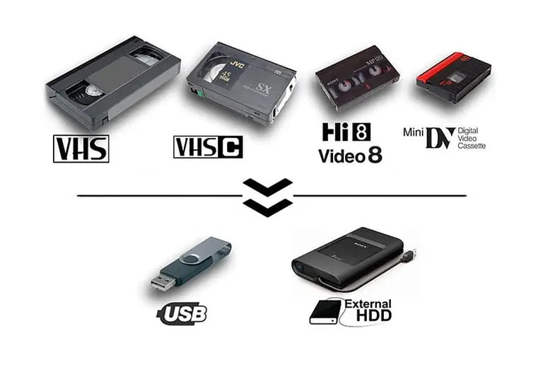 Usluge - Studio VIPRO